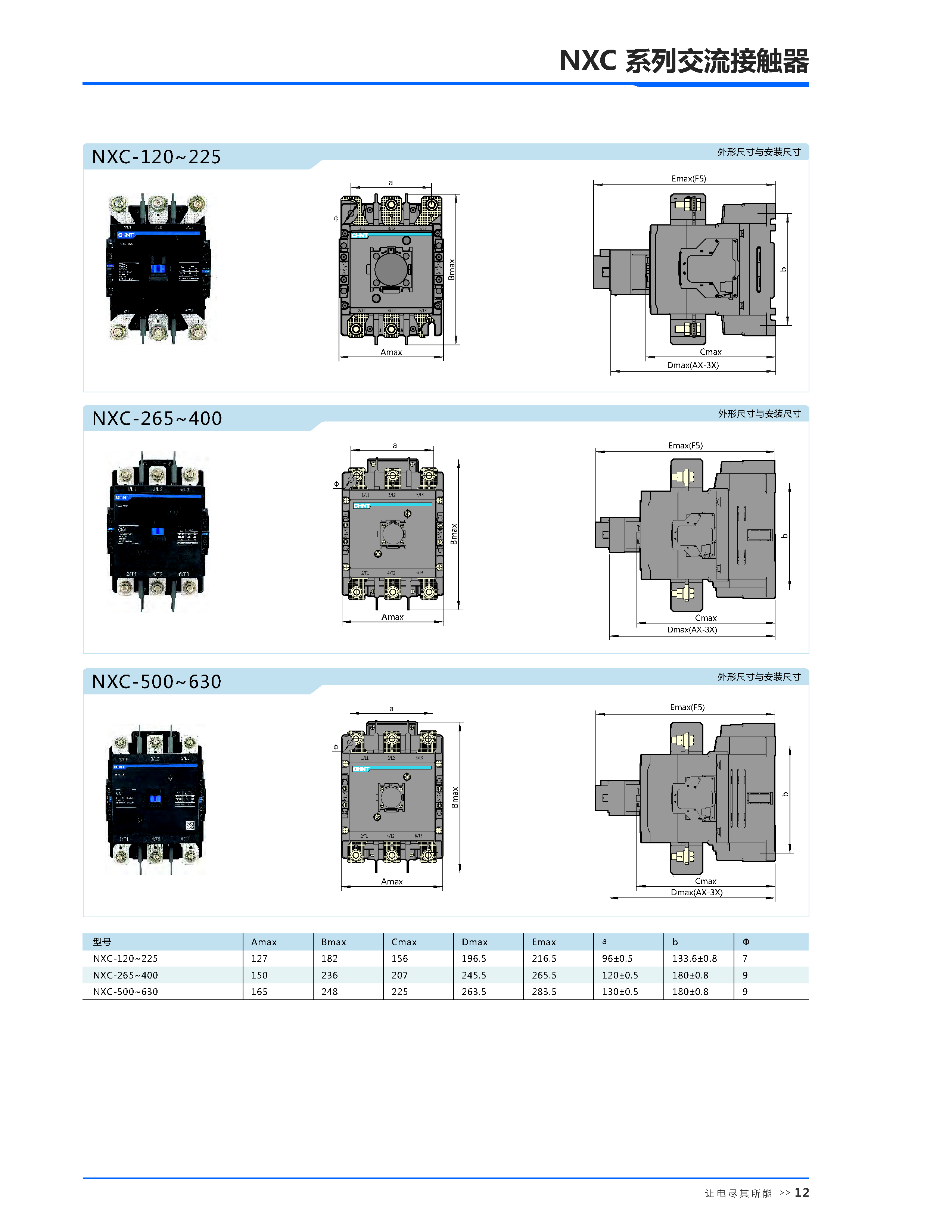 正泰 NXC系列交流接触器NXC-40 380V【型号 报价 价格】- 正泰 CHINT - NXC-40 380V - 交流线圈接触器 ...