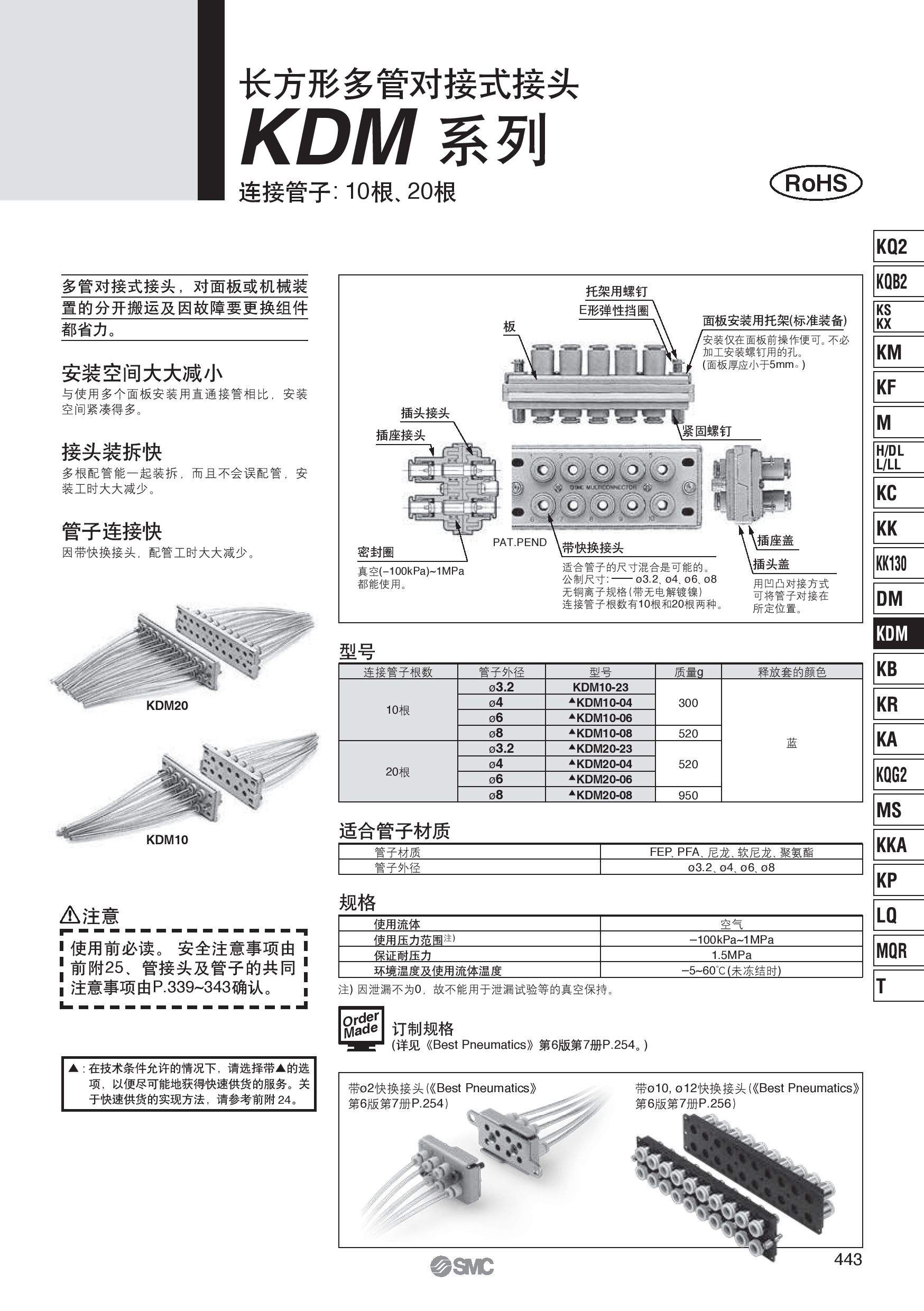 SMC SMC 长方形多管对接式仅插座 KDM10S-08『固安捷』
